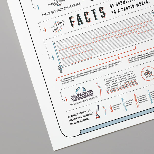 The Diagrammed Declaration of Independence – Pop Chart
