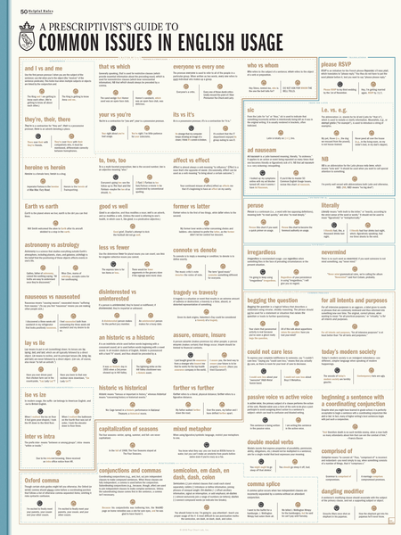 A Prescriptivist's Guide to Common Issues in English Usage – Pop Chart