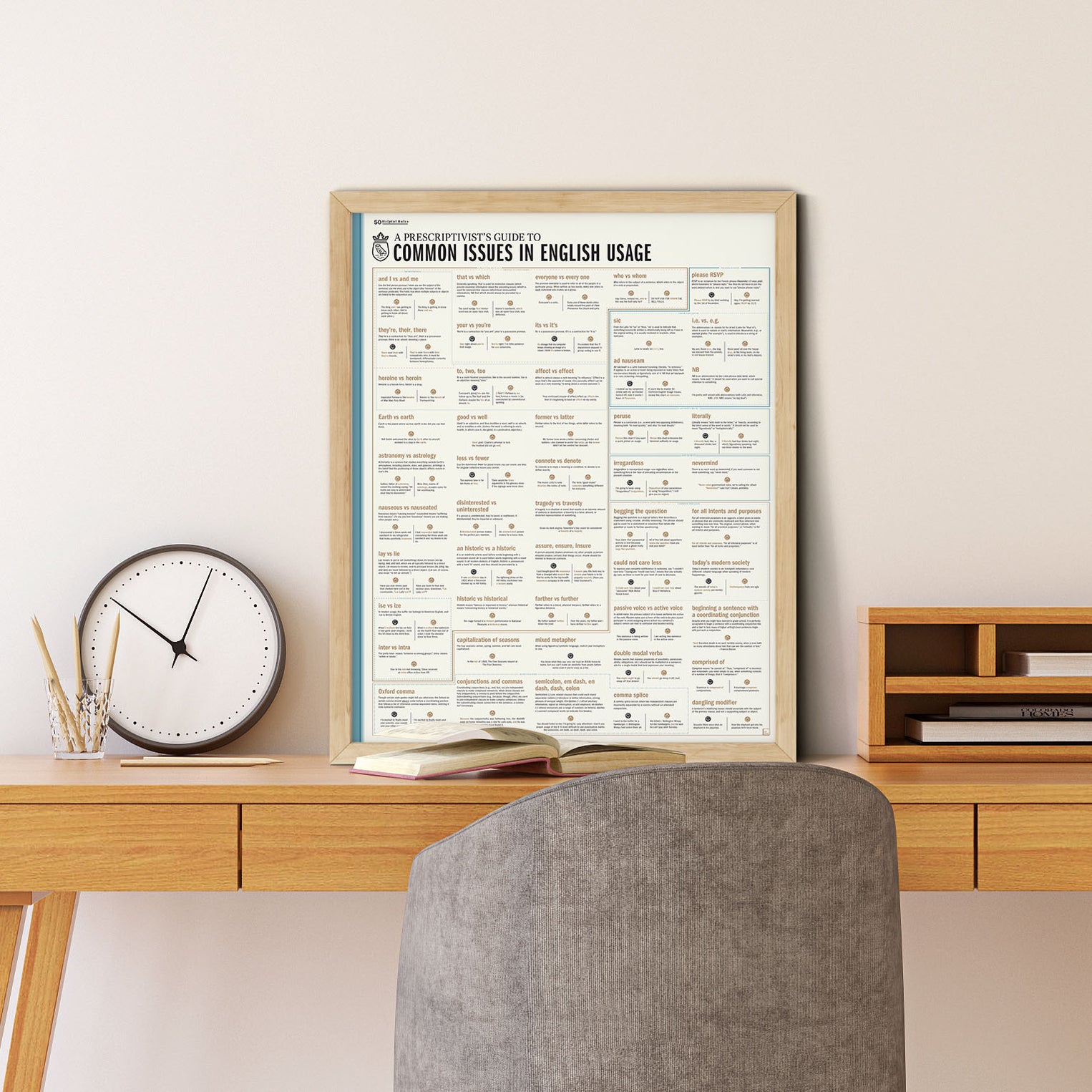 A Prescriptivist's Guide to Common Issues in English Usage – Pop Chart