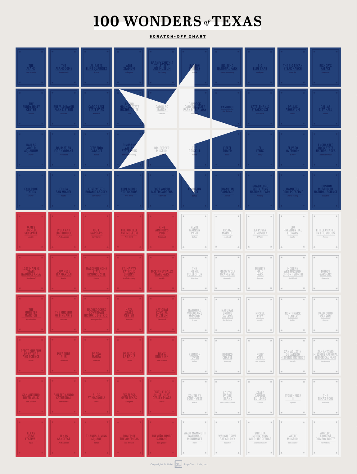100 Wonders of Texas Scratch-Off Chart – Pop Chart