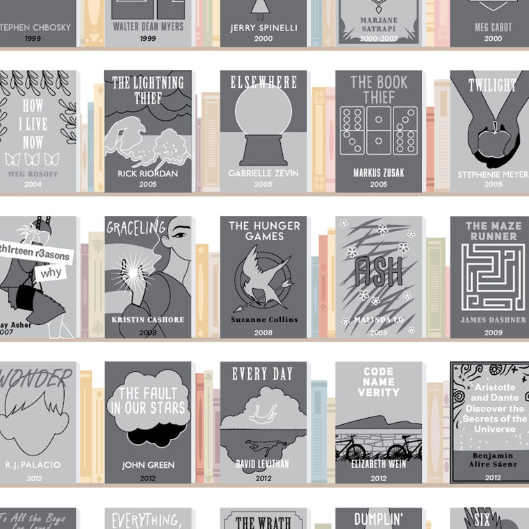 Pop Chart | The things you love. Charted.