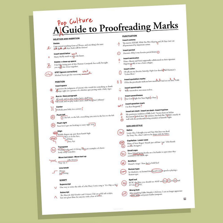 Pop Chart | The things you love. Charted.