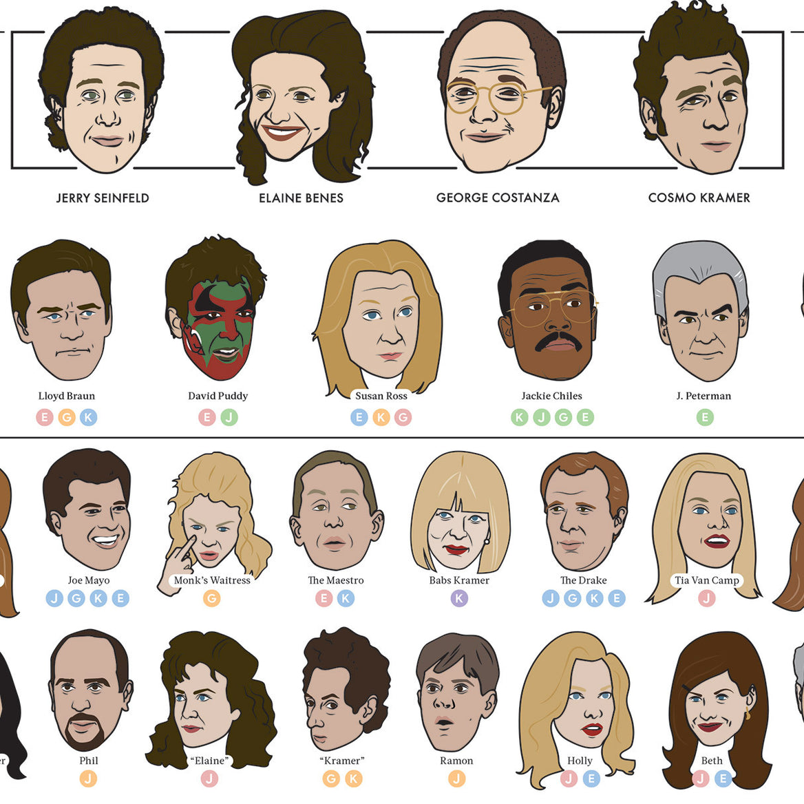 Movies/TV – Pop Chart