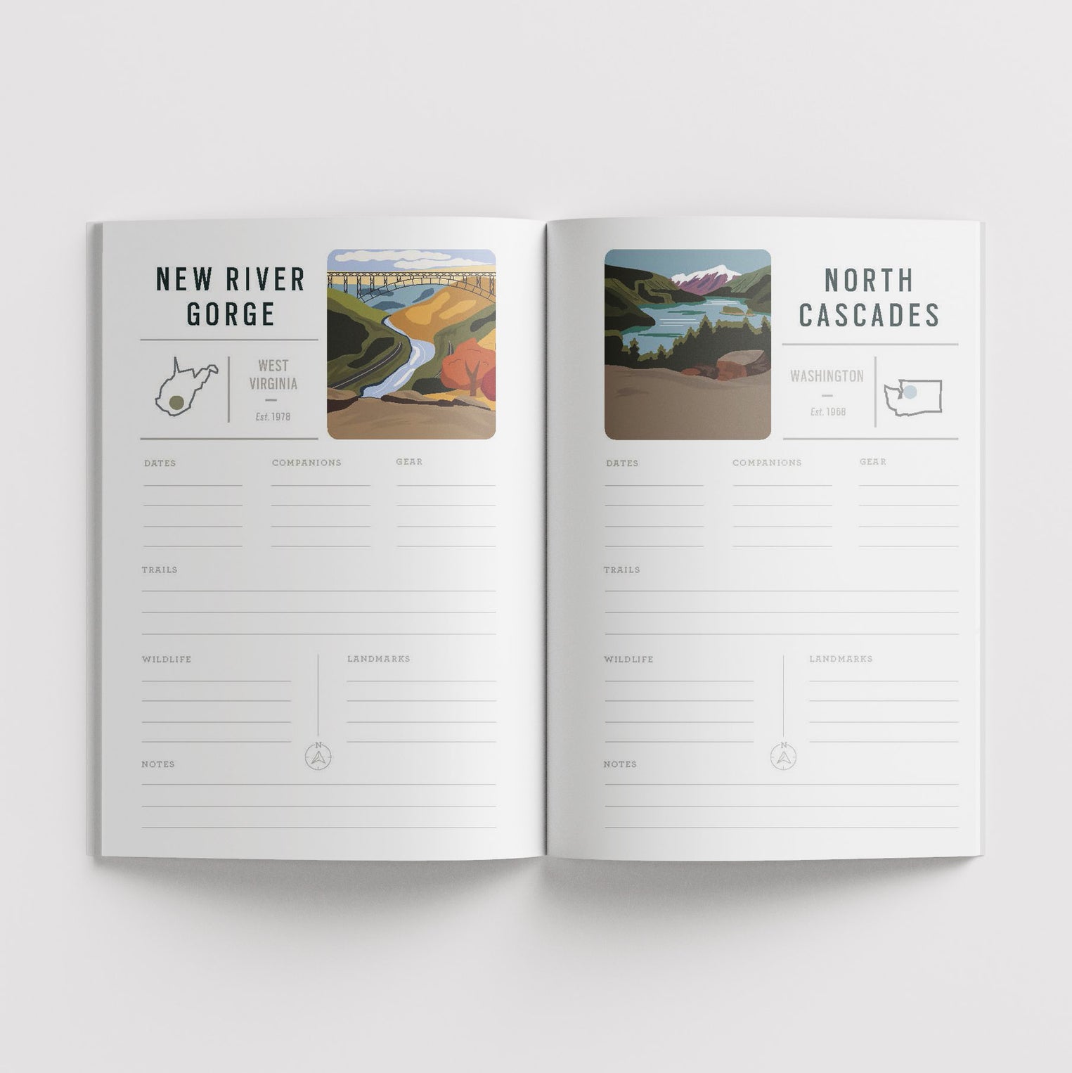 National Parks of the US Logbook – Pop Chart