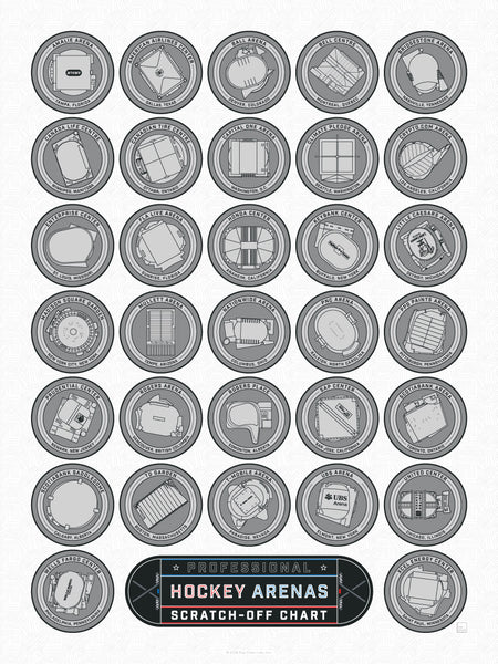 Professional Hockey Arenas Scratch-Off Chart – Pop Chart