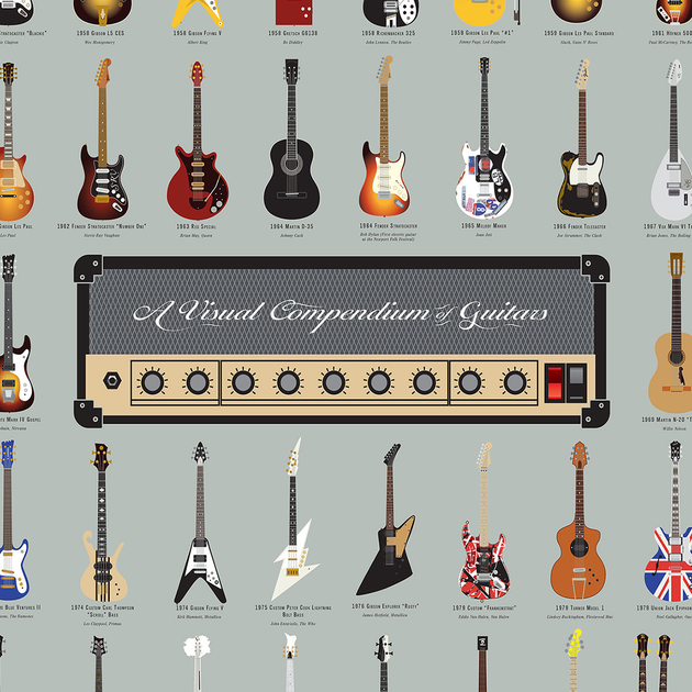 Major League Ballparks Scratch-off Chart – Pop Chart