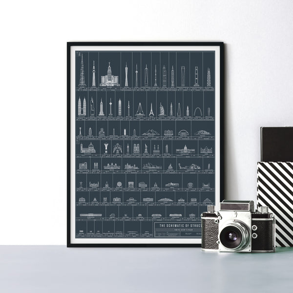 The Schematic of Structures – Pop Chart