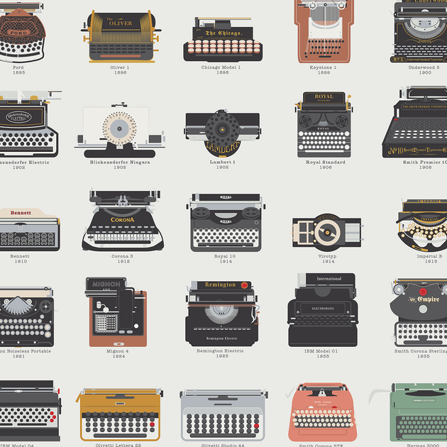 Major League Ballparks Scratch-off Chart – Pop Chart