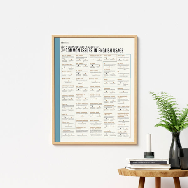 A Prescriptivist's Guide to Common Issues in English Usage – Pop Chart