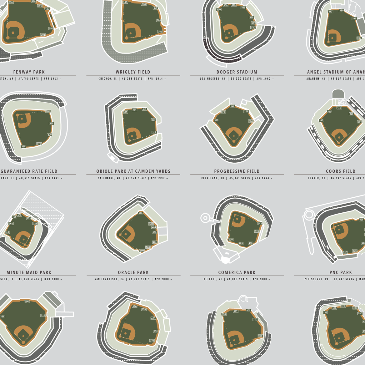 Sports – Pop Chart