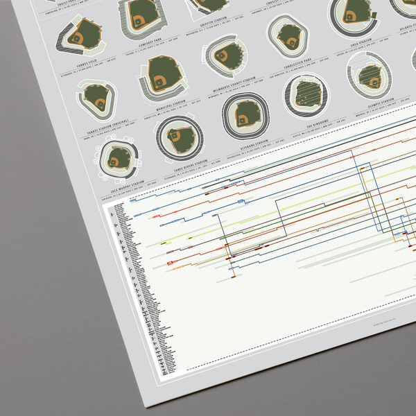 Ballparks – Pop Chart
