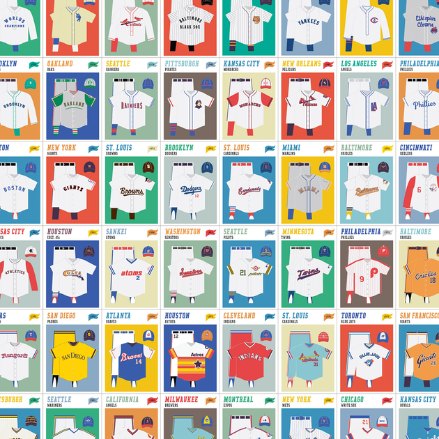 Pop Chart | The things you love. Charted.