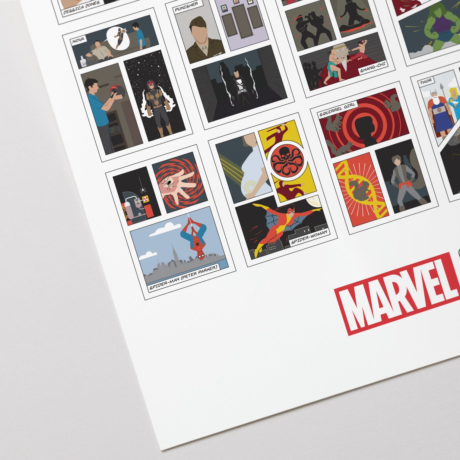 Marvel Origins: A Sequential Compendium – Pop Chart