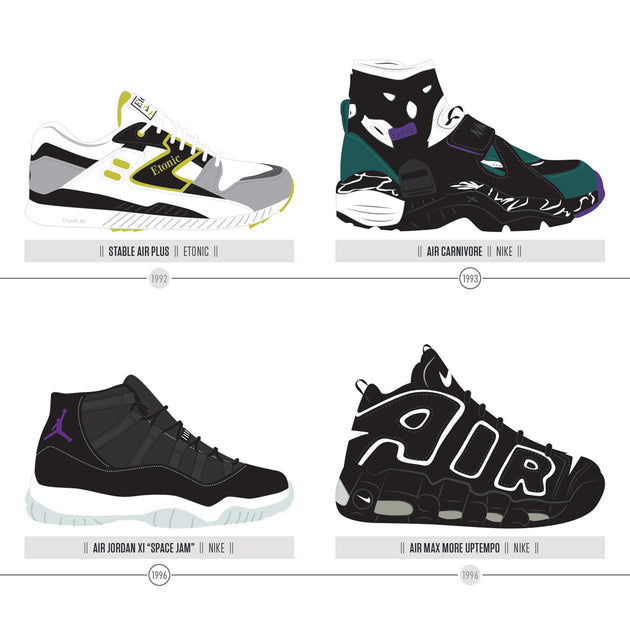 Major League Ballparks Scratch-off Chart – Pop Chart