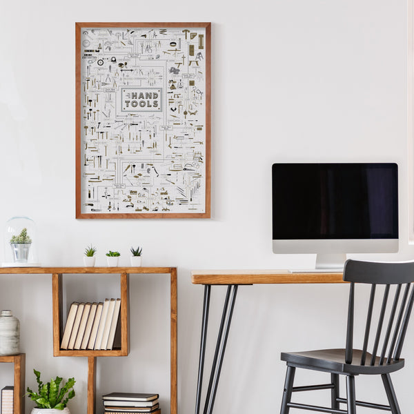 The Chart of Hand Tools – Pop Chart